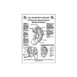 Jing Traditional Medicine 5 Point Detox Ear Chart